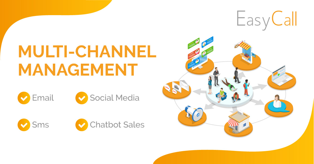 Omnichannel - Call center management - EasyCall